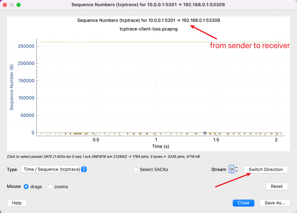 用 Wireshark 分析 TCP 吞吐瓶颈 | 卡瓦邦噶！