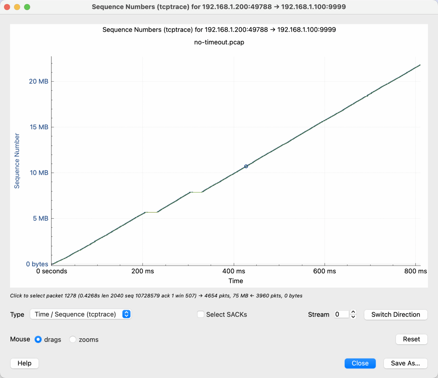 LRO/GRO 对于网络吞吐的影响 | 卡瓦邦噶！